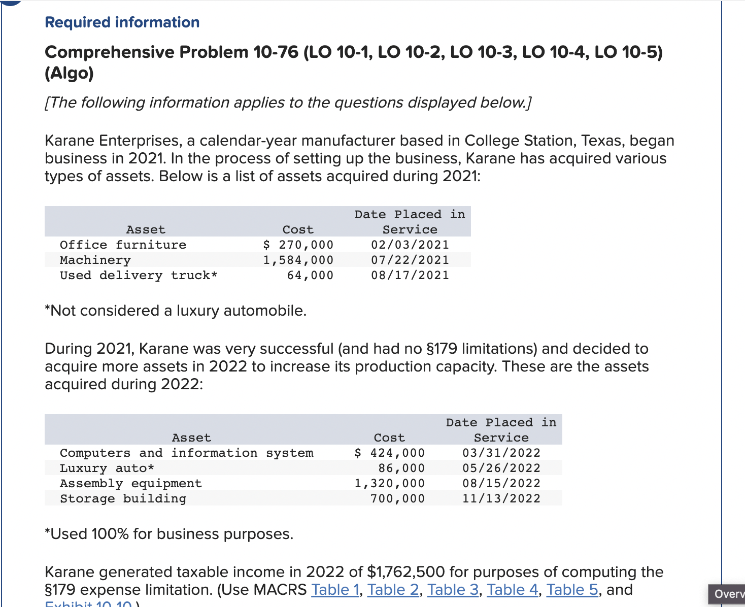 Required information Comprehensive Problem 10-76 (LO | Chegg.com Required information Comprehensive Problem 10-76 (LO | Chegg.com