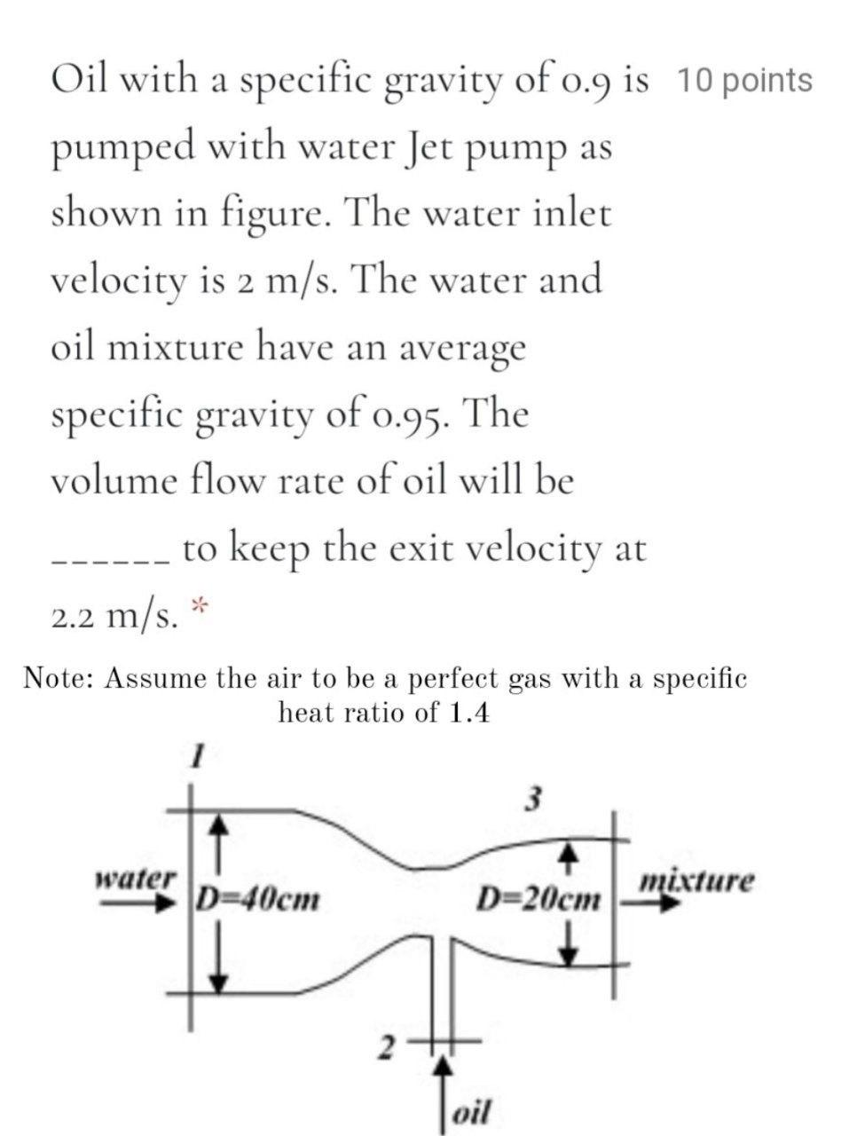 Solved Oil with a specific gravity of 0.9 is 10 points | Chegg.com