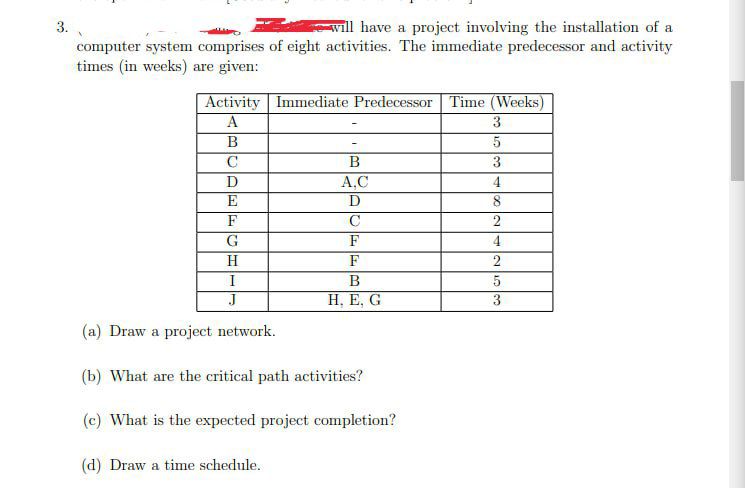 Solved 3. computer system comprises of eight activities. The | Chegg.com