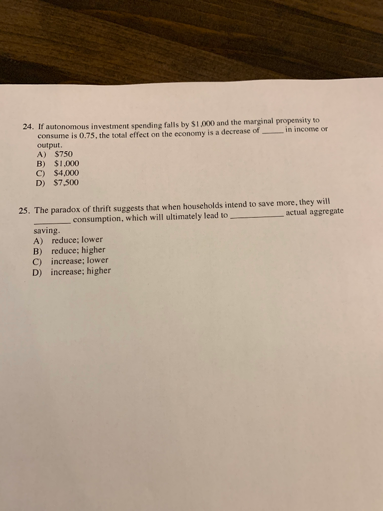 Solved 24. If autonomous investment spending falls by $1.000 | Chegg.com