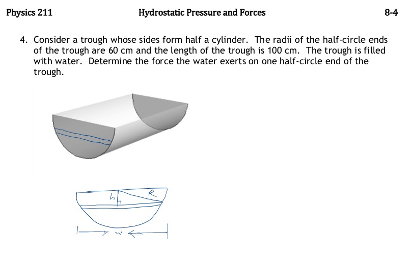 Solved Physics 211 Hydrostatic Pressure and Forces 8-1 | Chegg.com