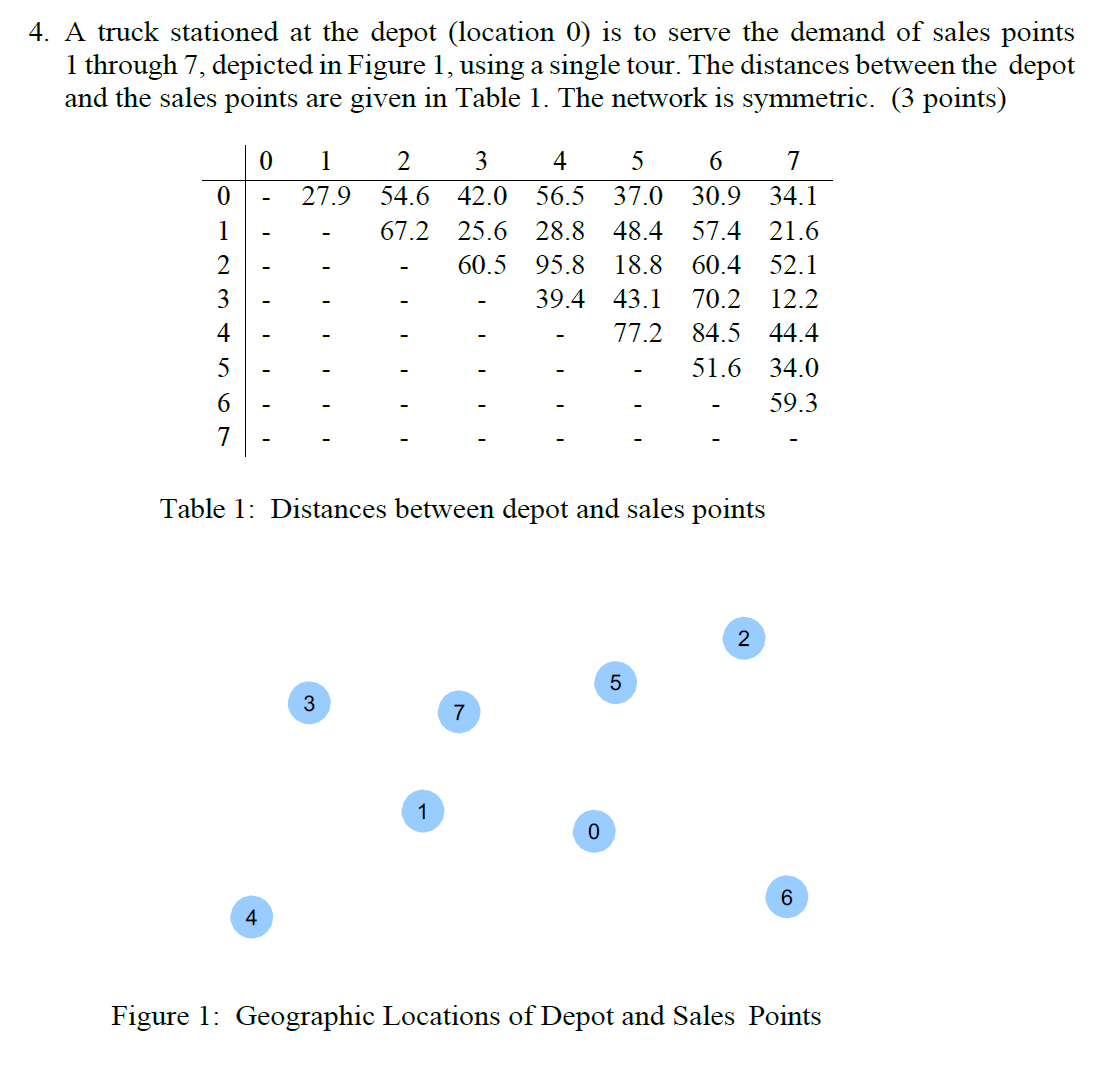 Solved 4b) The second step of Christofides heuristic is to | Chegg.com