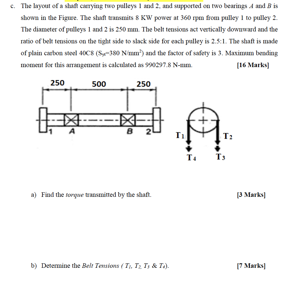 Solved The layout of a shaft carrying two pulleys 1 and 2, | Chegg.com