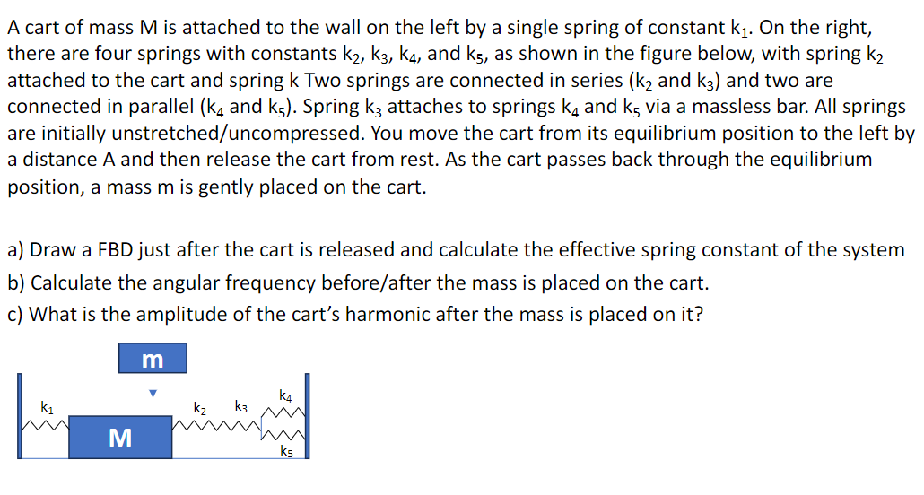 Solved A cart of mass M is attached to the wall on the left | Chegg.com