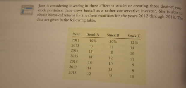 Solved Jane is considering investing in three different | Chegg.com