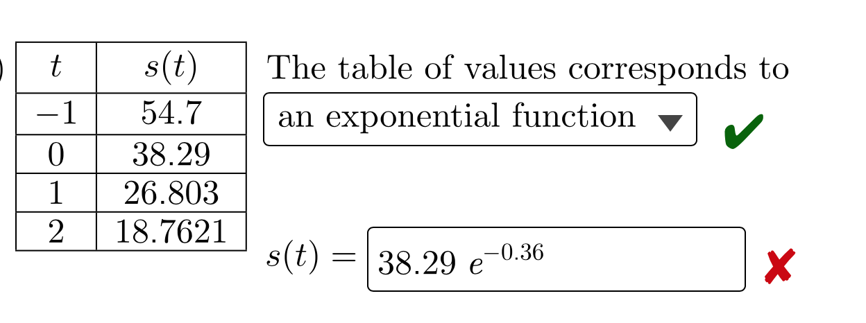 Solved The table of values corresponds to s(t)= | Chegg.com