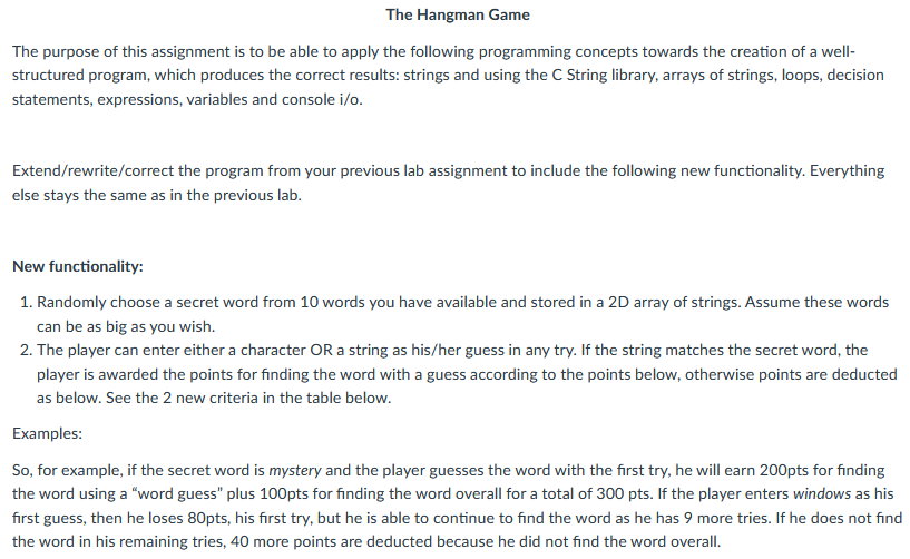 Solved The Hangman Game The purpose of this assignment is to | Chegg.com