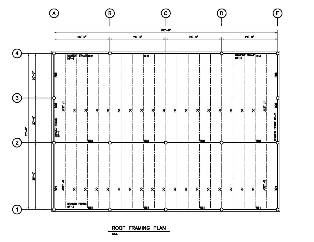 Roof Design Use the following loads for the joist | Chegg.com