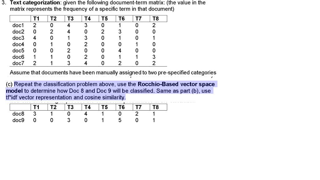 Text categorization: given the following | Chegg.com
