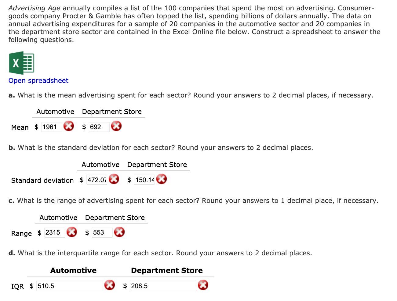 Solved Automotive Department Store Part a Mean (to 2 | Chegg.com