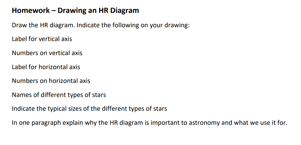 Homework – ﻿Drawing an HR Diagram Draw the HR | Chegg.com