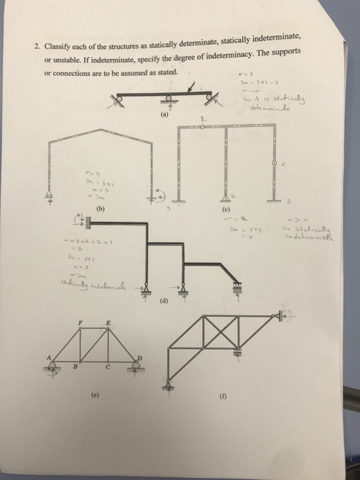 Solved 2. Classify each of the structures as statically | Chegg.com