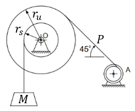 weight, M=2850kg, ﻿is lifted with the mechanism shown | Chegg.com