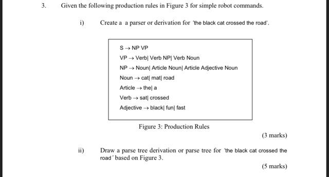 Solved 3. Given the following production rules in Figure 3 | Chegg.com