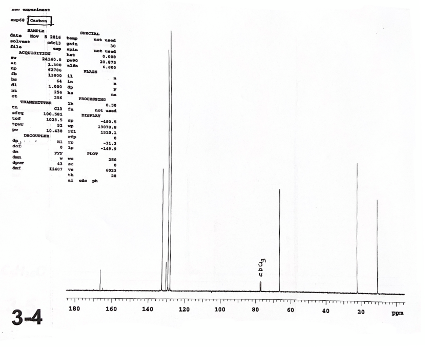 Solved Annotate the C&H NMR spectra of C10H12O2. Include the | Chegg.com