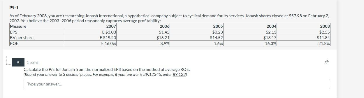 Solved 1 point Calculate the P/E for Jonash from the | Chegg.com