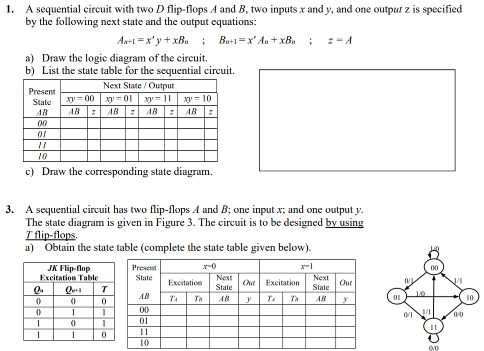 Solved ; 1. A sequential circuit with two D flip-flops A and | Chegg.com