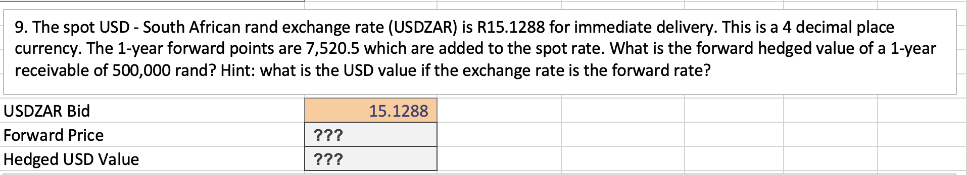 Solved The spot USD - South African rand exchange rate | Chegg.com