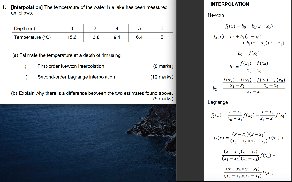 Solved INTERPOLATION 1. [Interpolation] The temperature of | Chegg.com