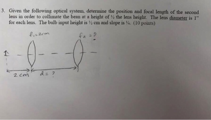 Solved 3. Given the following optical system, determine the | Chegg.com