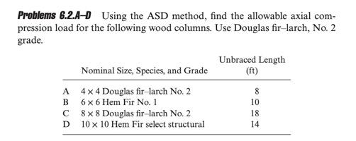 Solved Problems 6.2.A-D Using the ASD method, find the | Chegg.com