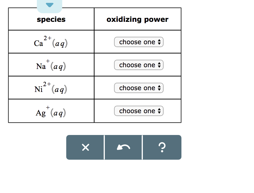 Solved oxidizing power species Ca (aq) Na' (aq) Ni2 +(aq) Ag | Chegg.com