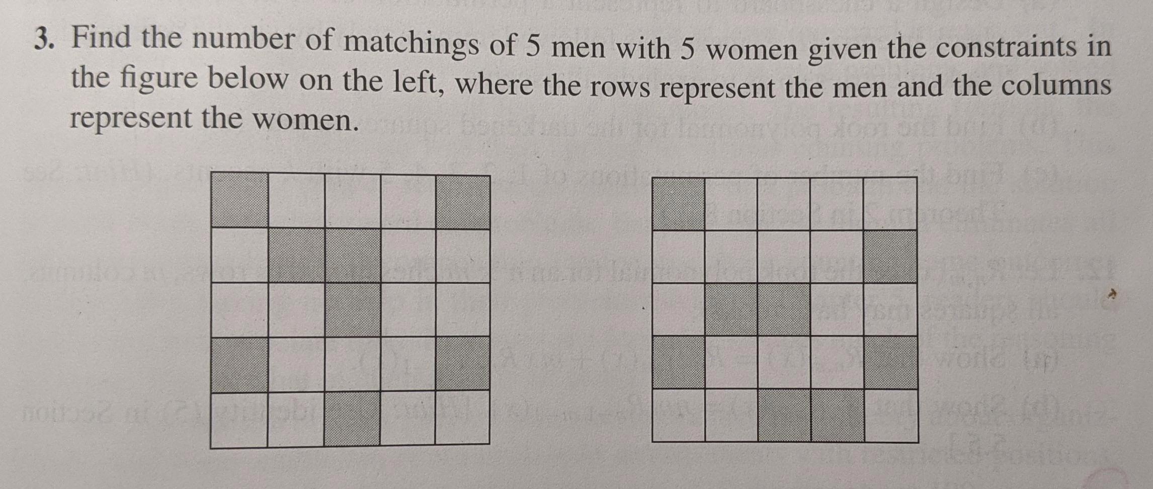Solved 3. Find the number of matchings of 5 men with 5 women | Chegg.com