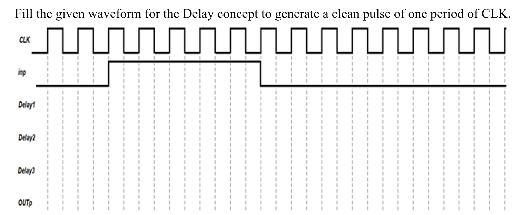 Fill the given waveform for the Delay concept to | Chegg.com