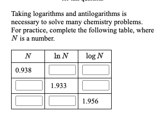 Solved Taking logarithms and antilogarithms is necessary to | Chegg.com