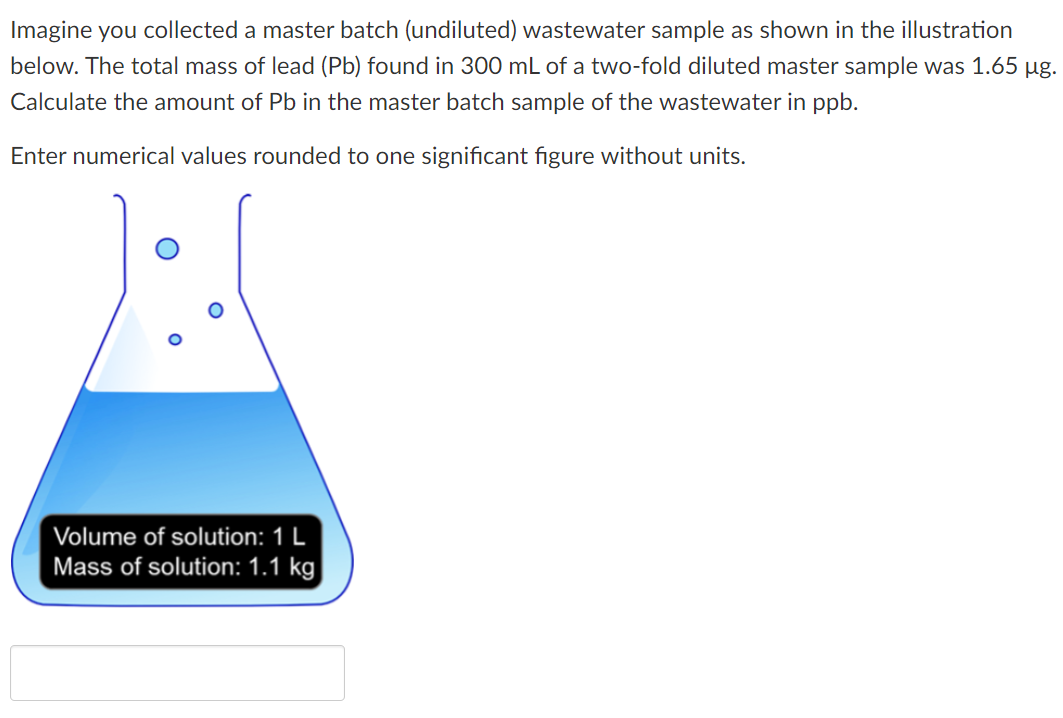 Solved Imagine you collected a master batch (undiluted) | Chegg.com