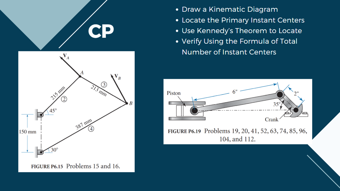 Solved - Draw a Kinematic Diagram - Locate the Primary | Chegg.com
