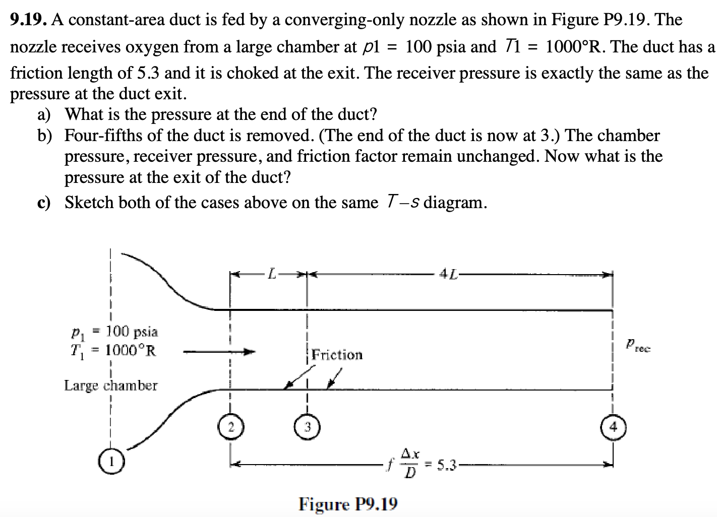 Solved A constant-area duct is fed by a converging-only | Chegg.com