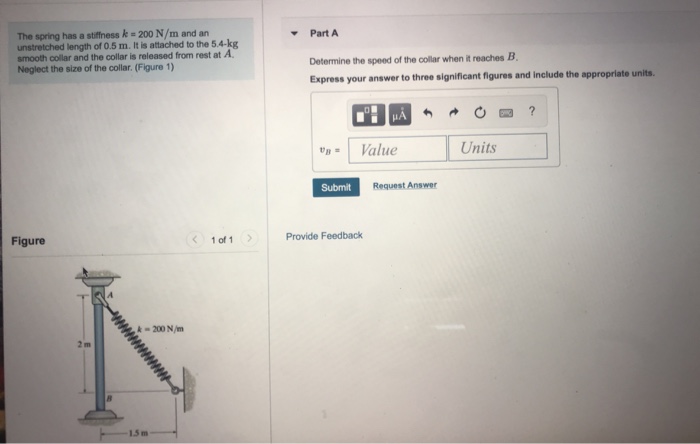 Solved The spring has a stiffness k 200 N/m and an | Chegg.com