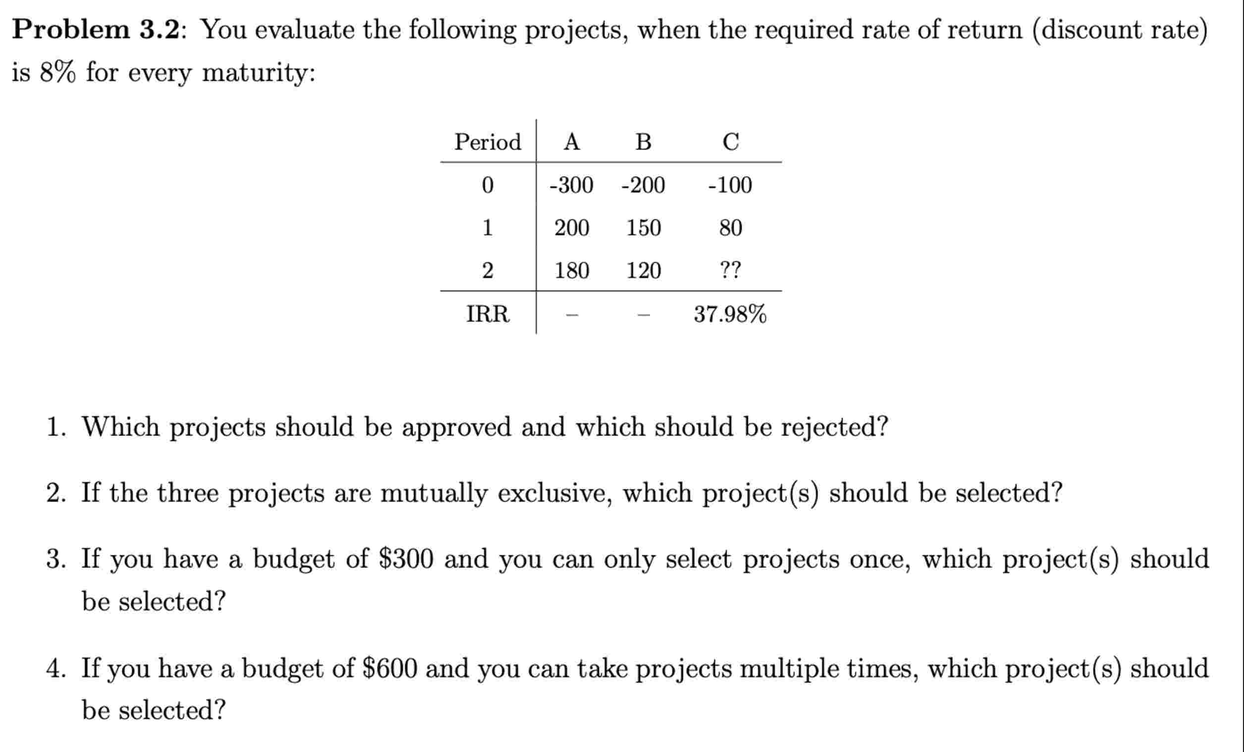 Solved Problem 3.2: You evaluate the following projects, | Chegg.com