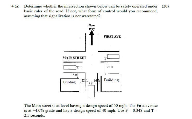Solved 4(a) Determine whether the intersection shown below | Chegg.com
