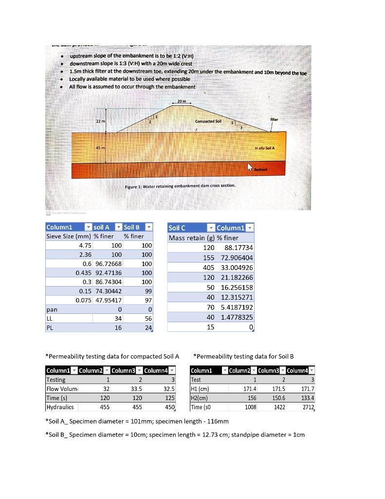 a) Based on your answers to Task 1, using flow nets | Chegg.com