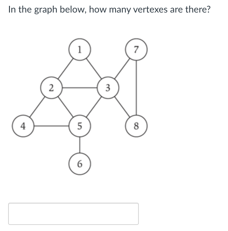 Solved In the graph below, how many nodes are there? In the | Chegg.com