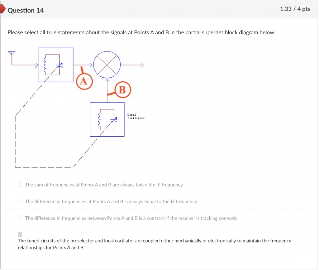 Solved An AM receiver is tuned to 980kHz and uses high-side | Chegg.com