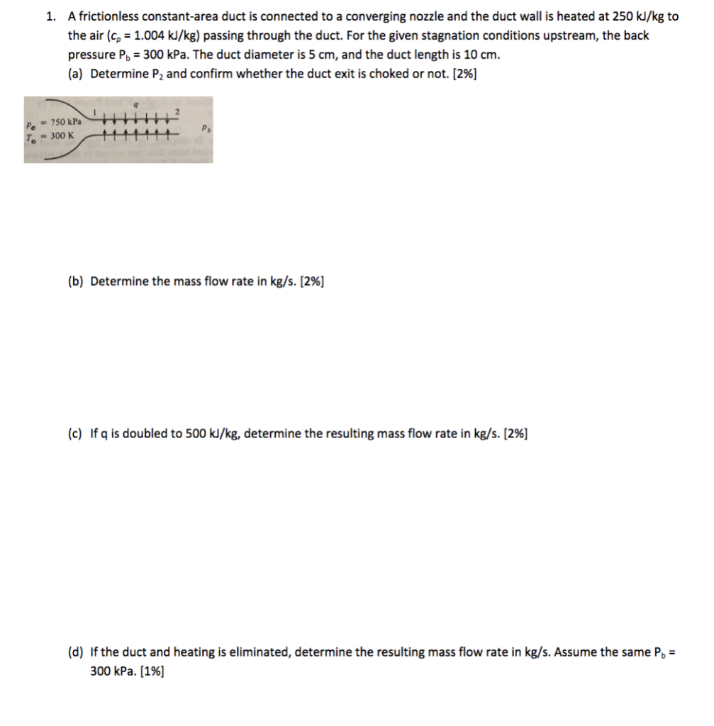Solved 1. A frictionless constant-area duct is connected to | Chegg.com
