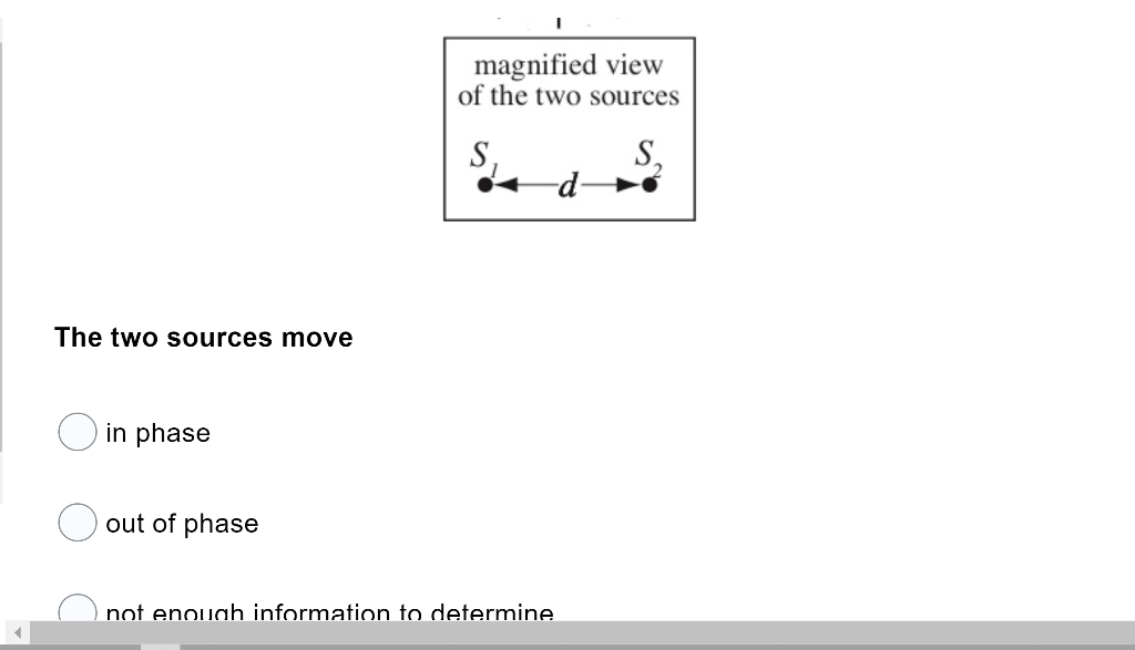 Solved The diagram below shows all nodal lines (dashed) and | Chegg.com
