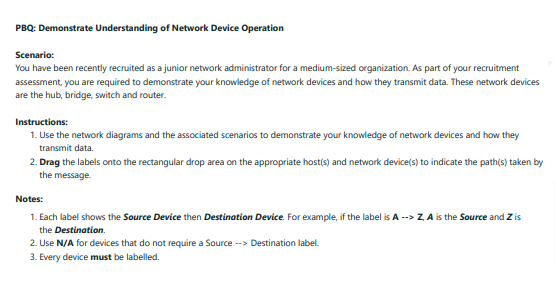 Solved PBQ: Demonstrate Understanding of Network Device | Chegg.com