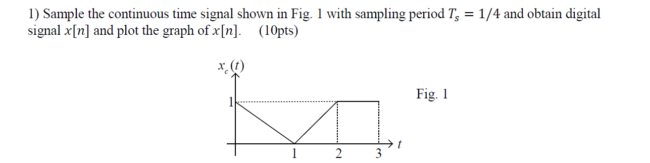Solved 1) Sample the continuous time signal shown in Fig. 1 | Chegg.com