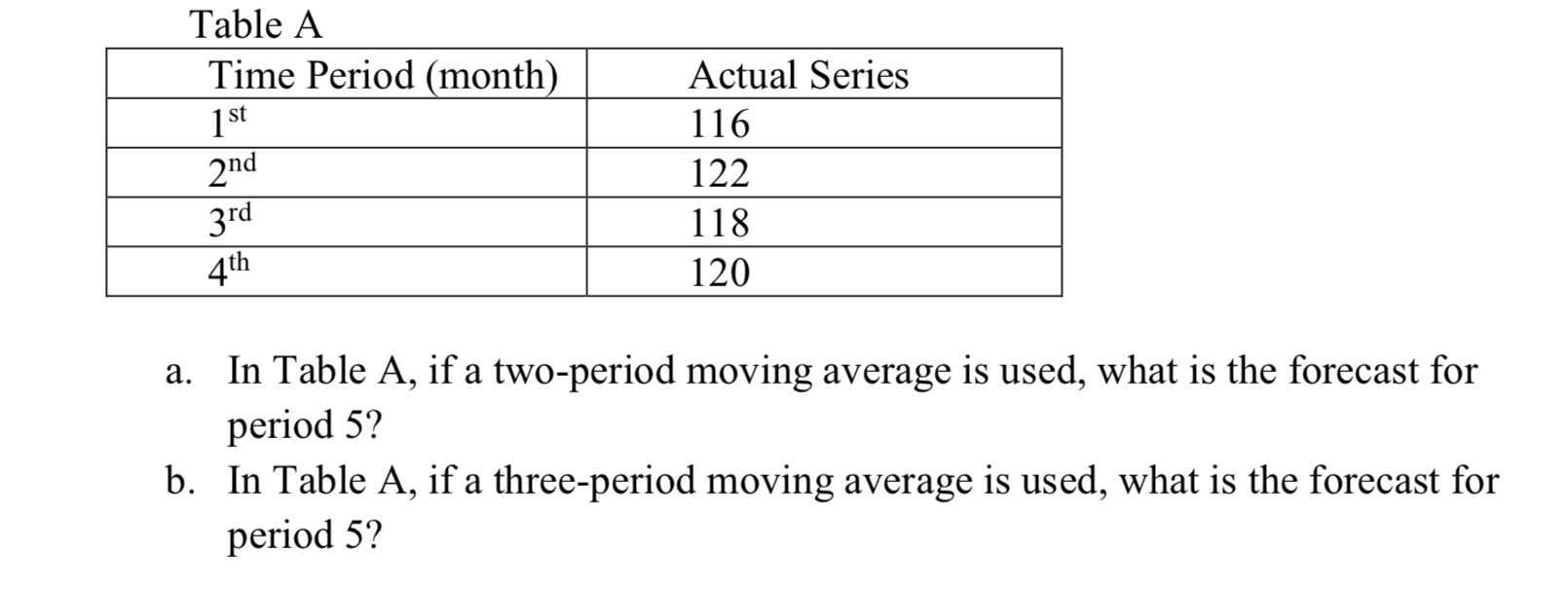 Solved Tahle A a. In Table A, if a two-period moving average | Chegg.com