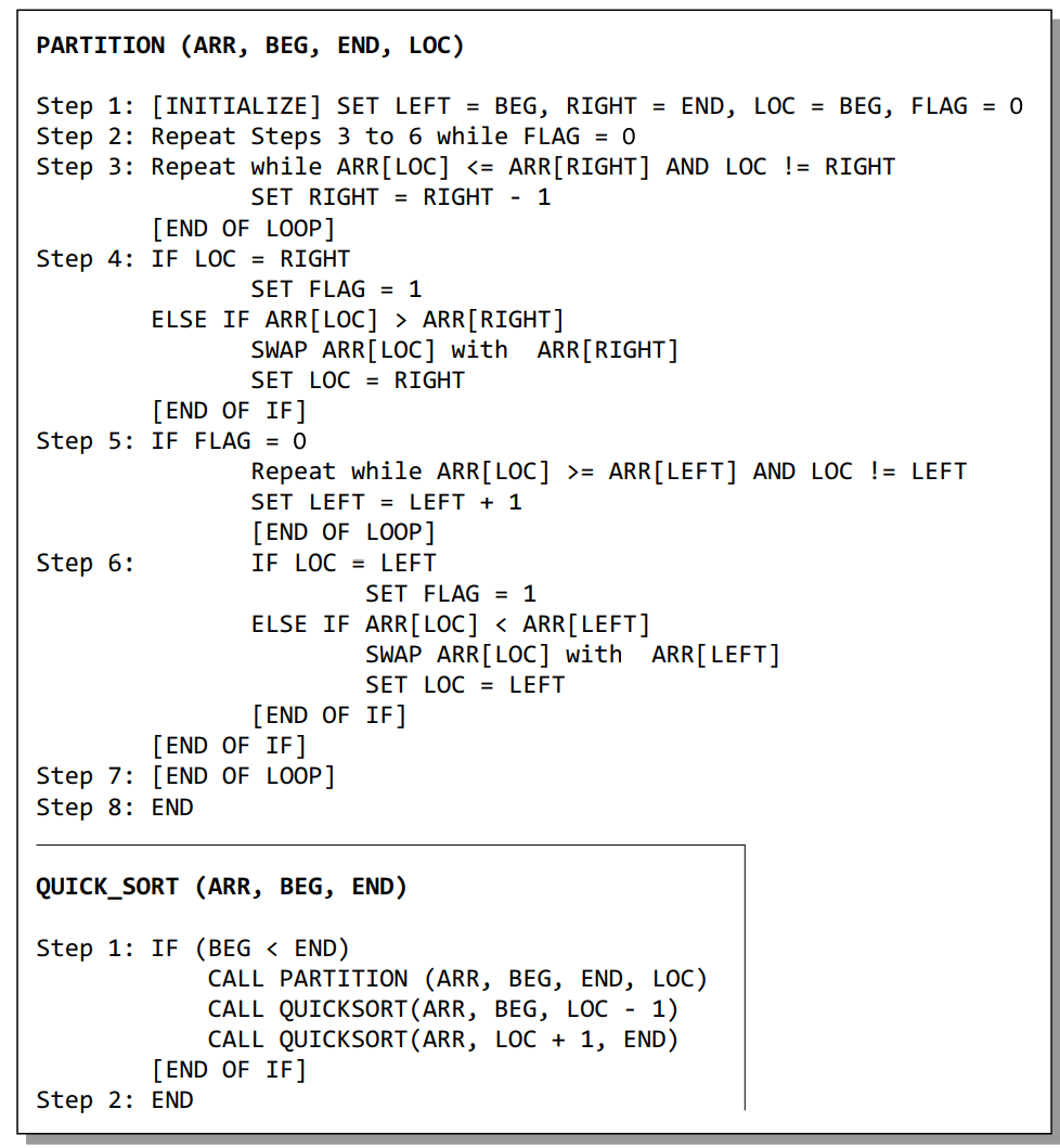 Solved How to change quick sort into descending order from | Chegg.com