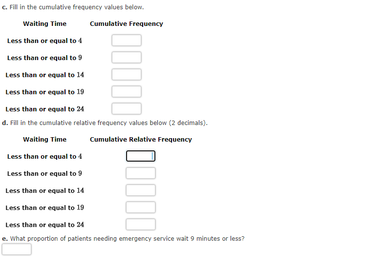 Solved b. Fill in the relative frequency values below ( 2 | Chegg.com