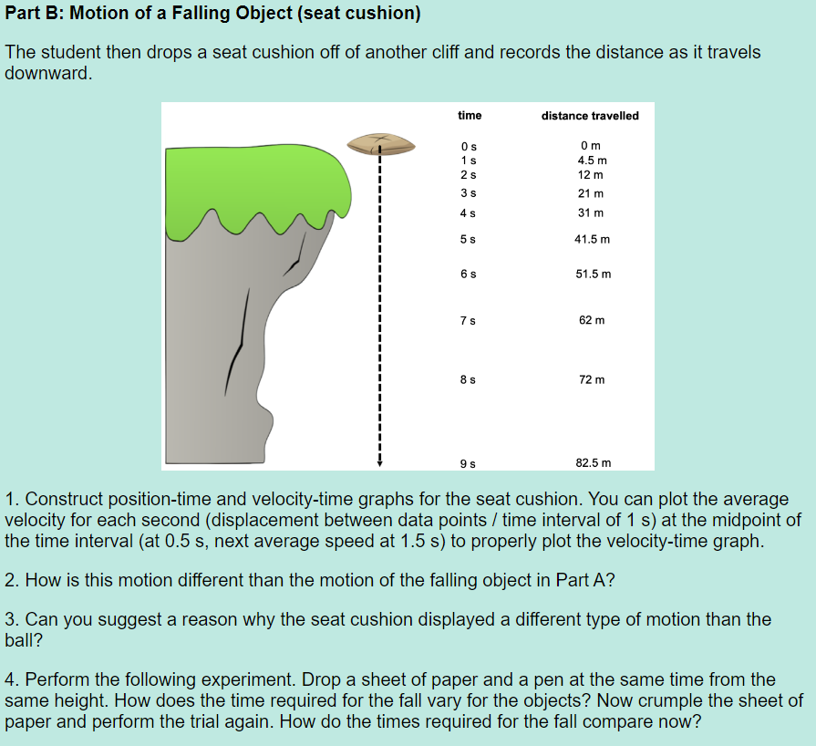 Solved Part B: Motion of a Falling Object (seat cushion) The | Chegg.com