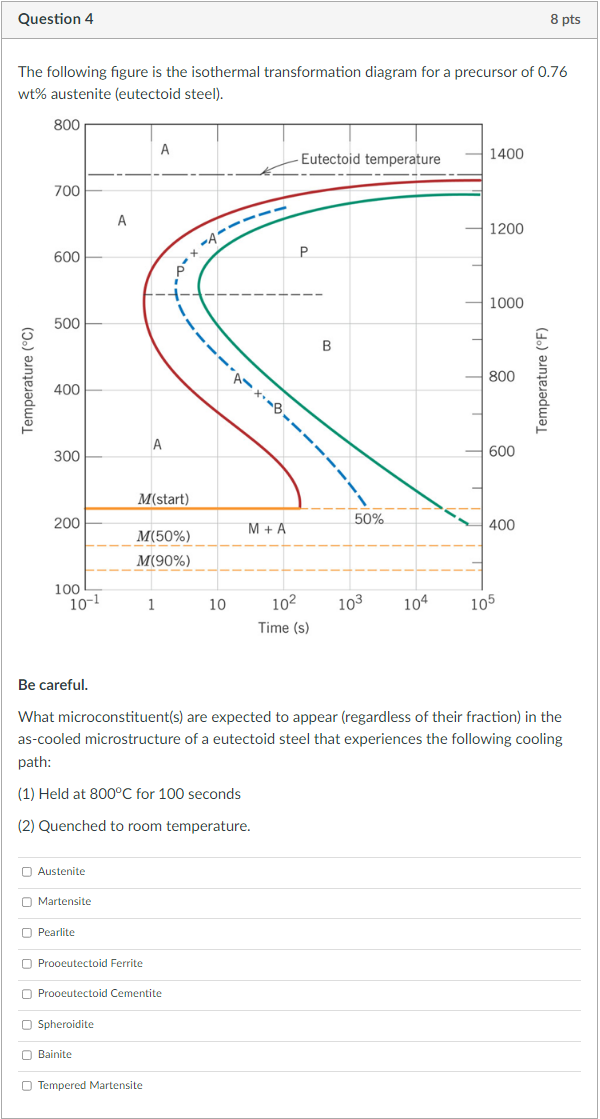 Solved If you could please explain briefly why the answer is | Chegg.com