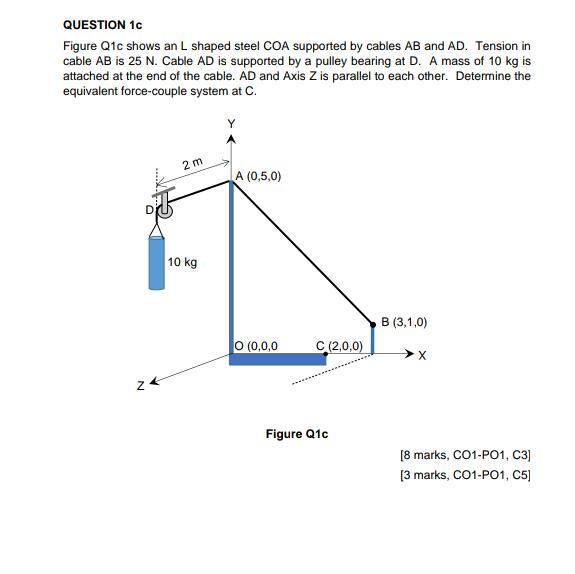 Solved QUESTION 10 Figure Q1c shows an L Shaped steel COA | Chegg.com