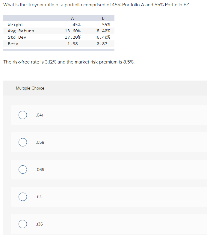 Solved What is the Treynor ratio of a portfolio comprised of | Chegg.com