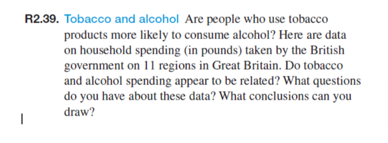 R2.39. Tobacco and alcohol Are people who use tobacco | Chegg.com